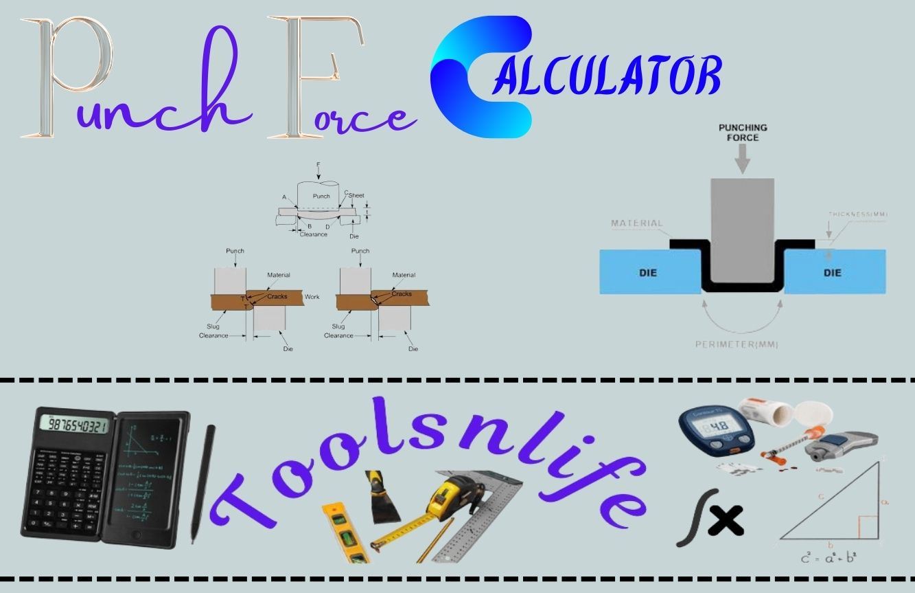 Punch Force Calculator